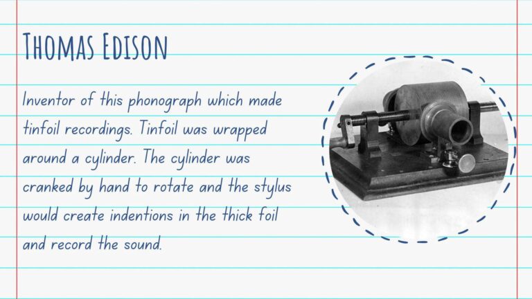 History of Recorded Sound – Center for Popular Music