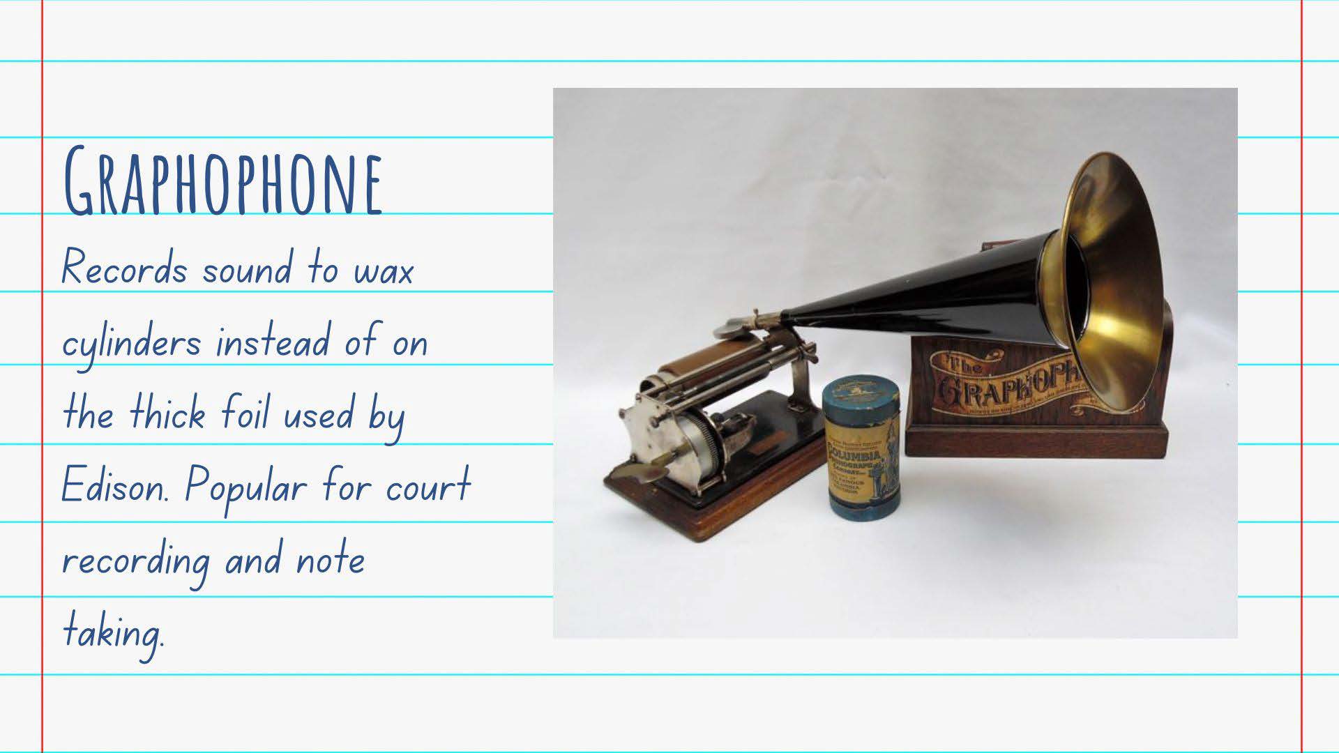 History of Recorded Sound – Center for Popular Music