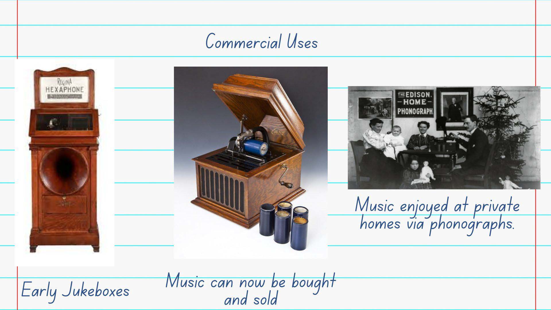 History of Recorded Sound – Center for Popular Music