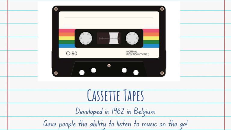 History of Recorded Sound – Center for Popular Music