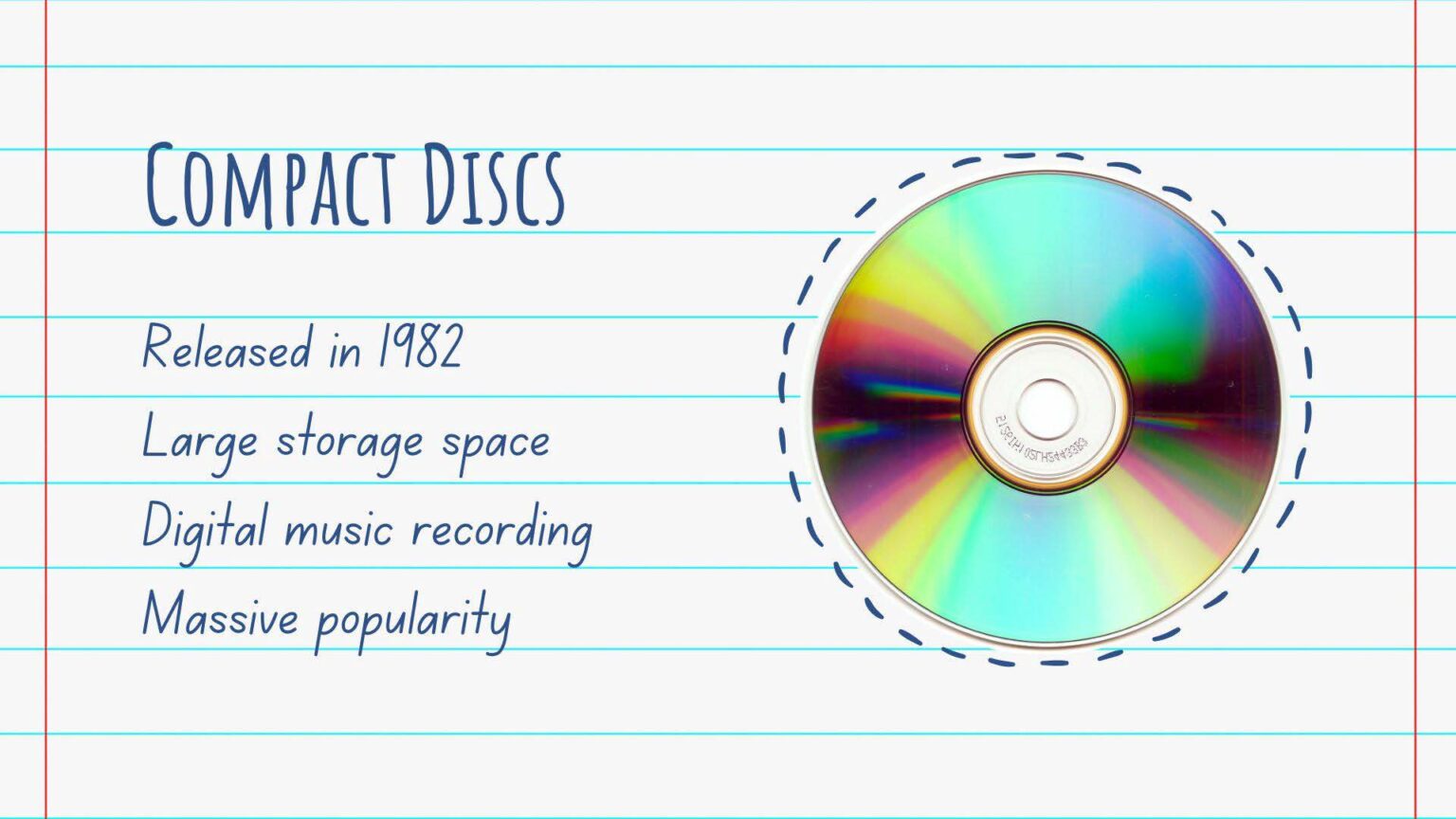 History of Recorded Sound – Center for Popular Music