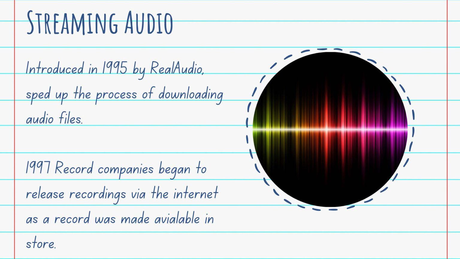 History of Recorded Sound – Center for Popular Music